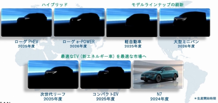 日産ディーラーにはこんなリクエストが来ている？「アリアのe-POWER版を出してほしい」「次期エルグランド(E53)／GT-R R36はいつ登場するの？」等 | ページ 2 ...